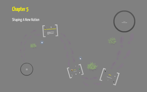 Chapter 5 Shaping A New Nation by jeremiah taitano on Prezi