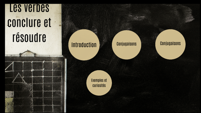 Les verbes conclure et résoudre by r bt on Prezi