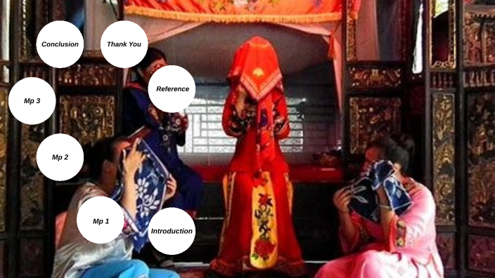 The Tradition of Crying Marriage in China by Mashud Jalal on Prezi