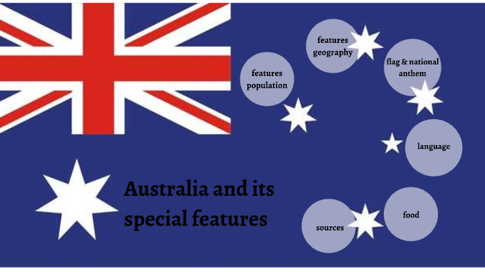 Australia and it's special features by Maria Zintl on Prezi