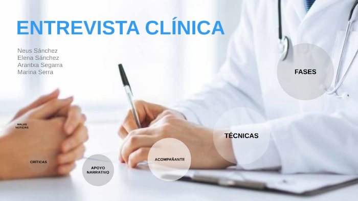 ENTREVISTA CLÍNICA by Tdr Claret on Prezi
