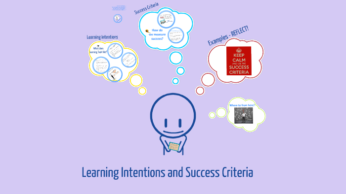 Exploring Learning Intentions & Success Criteria by Sarah Mulligan on Prezi