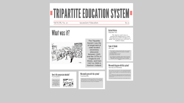 TRIPARTITE EDUCATION SYSTEM by on Prezi