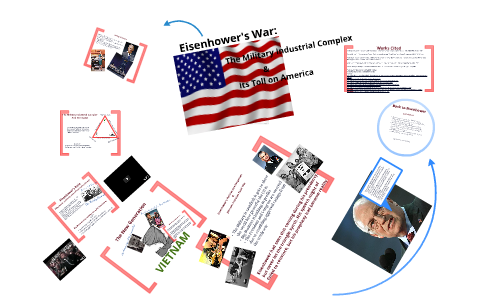 Eisenhower's War: The Military Industrial Complex by Connor Keegan on Prezi