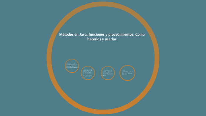 Métodos en Java, funciones y procedimientos. Cómo hacerlos y by aldo ...
