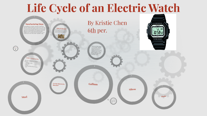 Life Cycle of an Electric Watch by Kristie Chen on Prezi