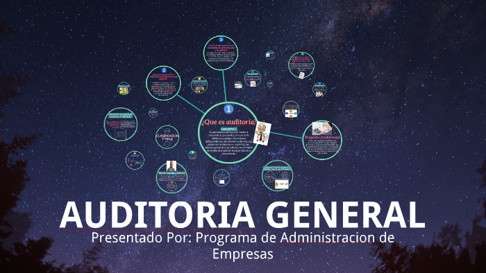 AUDITORIA GENERAL by LEONARDO CLAROS on Prezi