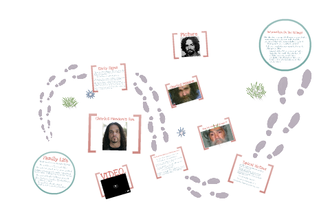 Serial Killer Project. by allie Kelly on Prezi