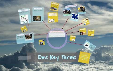 Ems Key Terms by Dominique David on Prezi