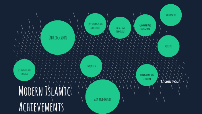 Modern Islamic Achievements by Muhammed Abukaram on Prezi