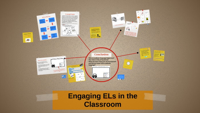 Engaging ELs in the Classroom by Kristina Goetze