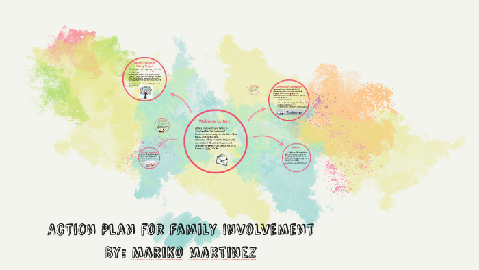 Action Plan for Family Involment by on Prezi