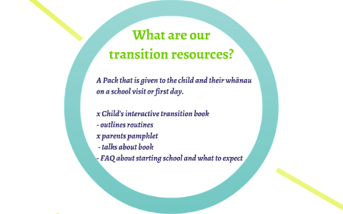 What are our transition resources? by on Prezi