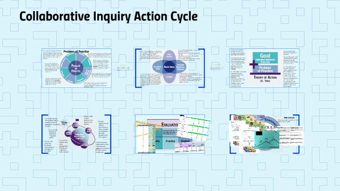Collaborative Inquiry Action Cycle by Chelsea Yondo on Prezi