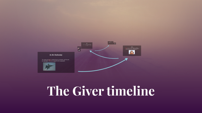 The Giver timeline by Olivia Sargent on Prezi
