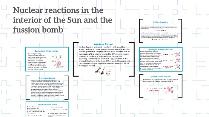 Nuclear reactions in the interior of the Sun and the fussion by Xml Zoml