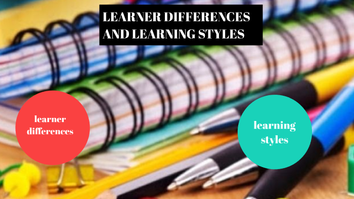 LEARNER DIFFERENCES: LEARNING STYLES: NEURO-LINGUISTIC PROGRAMMING AND MULTIPLE INTELLIGENCES ...