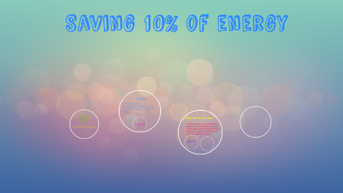 Saving ENERGY at SCHOOL by ashton blevins on Prezi
