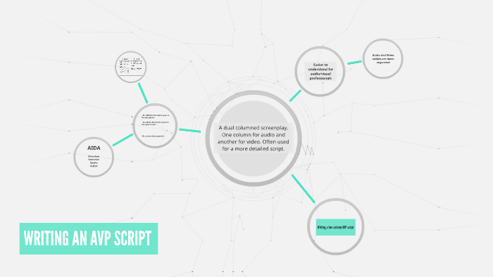 WRITING AN AVP SCRIPT by Sara Lirios on Prezi