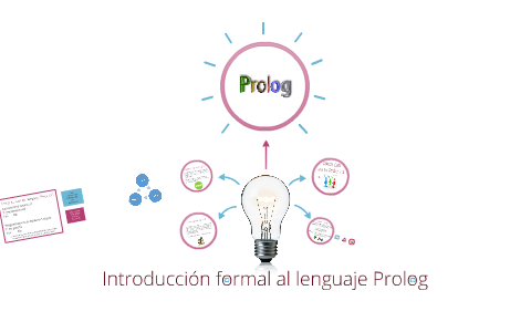 Introducción formal al lenguaje Prolog by Marcelo Balseca on Prezi