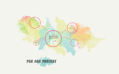 PBS ABC Project by Brant McCain on Prezi