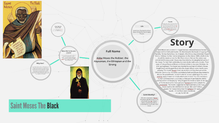 Saint Moses The Black by Andre Ata on Prezi