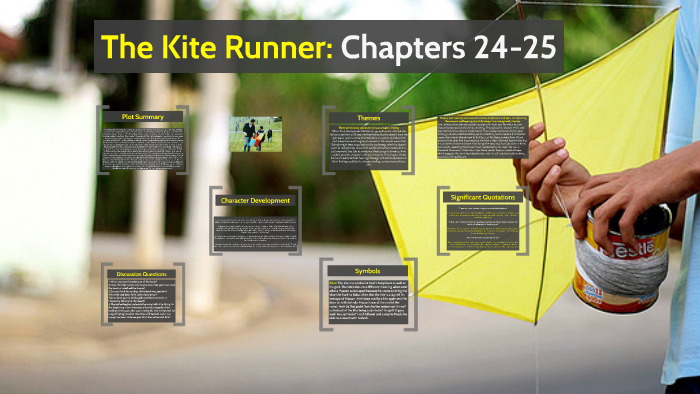 The Kite Runner: Chapters 24-25 by Shafeeqah Mamun on Prezi Next