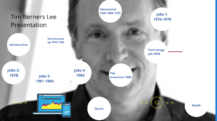 Tim Berners Lee-Biography Presentation by KEVIN THAO on Prezi