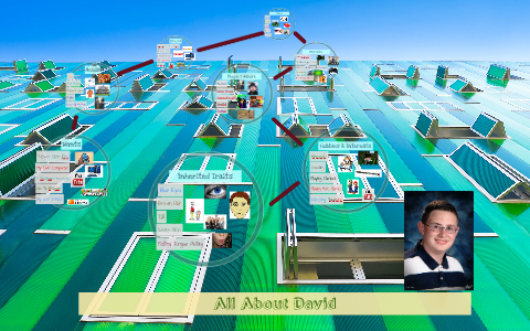 All About David by David Donahoe on Prezi