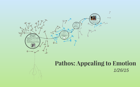 Pathos: Appealing to Emotion by Rachel Wright on Prezi
