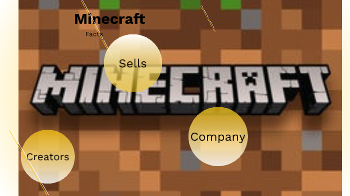 Minecraft Presentation by Benjamin Mendez on Prezi