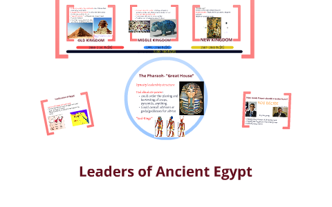 Egyptian Leadership by Levi Bachmeier on Prezi