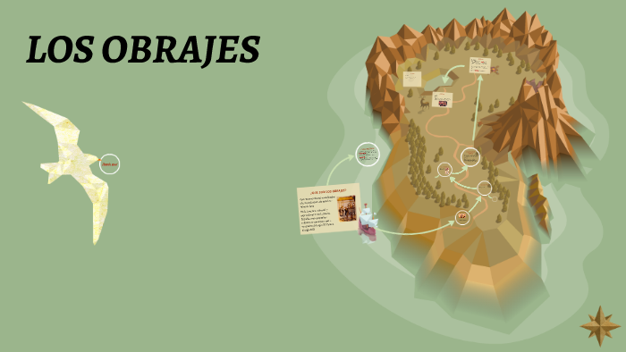 LOS OBRAJES by Cami Pailiacho on Prezi