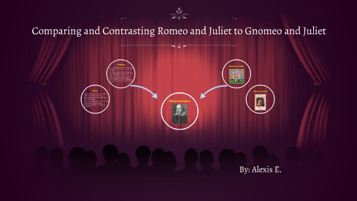 Romeo and Juliet VS. Gnomeo and Juliet by Alexis on Prezi