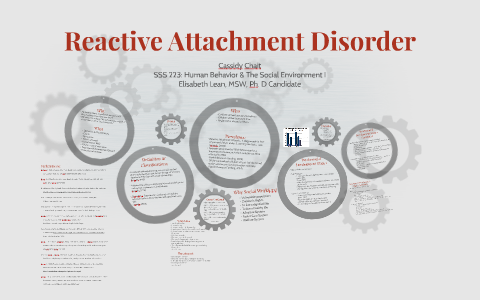 Reactive Attachment Disorder by Cassidy Chait on Prezi