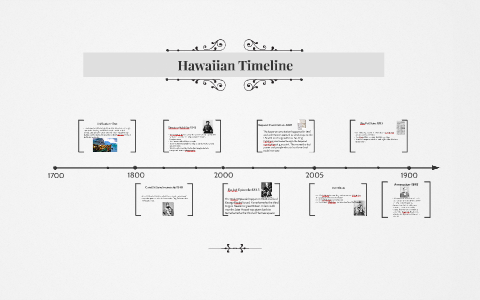 Hawaiian Timeline by Kari-Ann Akasaki on Prezi