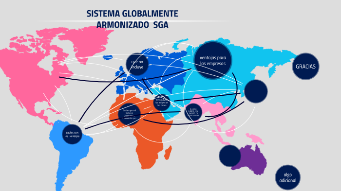 sga by tatyana lopez on Prezi