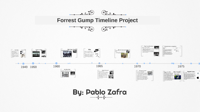 Forrest Gump Timeline by pablo zafra on Prezi