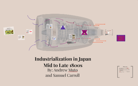 Industrialization in Japan by on Prezi