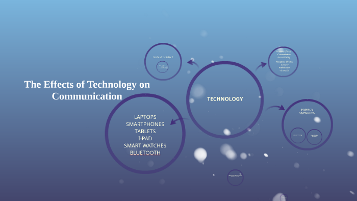 The Effects of Technology on Communication by Brenda Dalton on Prezi