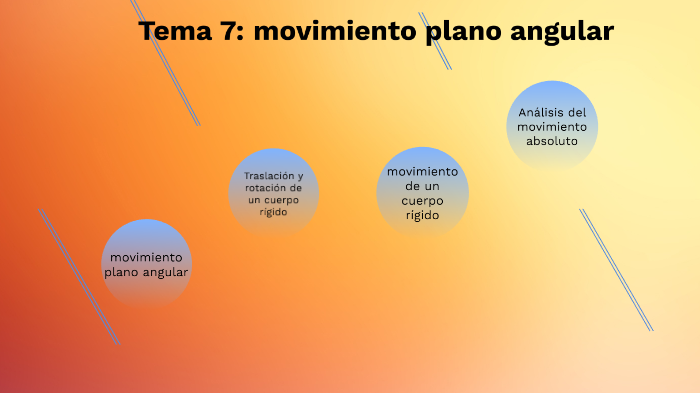 Movimiento plano angular by Diego Ferriño on Prezi