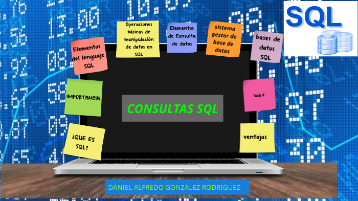 LENGUAJE DE CONSULTA ESTRUCTURADA by Daniel Rodriguez on Prezi LENGUAJE DE CONSULTA ESTRUCTURADA by Daniel Rodriguez on Prezi