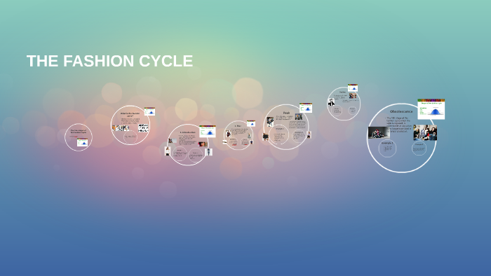 The five stages of the Fashion Cycle by taylor dinota on Prezi