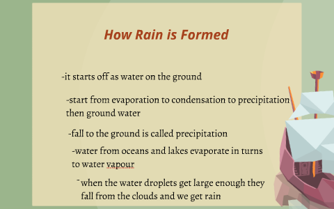 How Rain is Formed by victor soliman