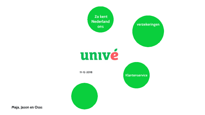 unive by ktwvlog on Prezi