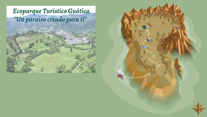 Ecoparque Turístico Guática by eduin grajales on Prezi