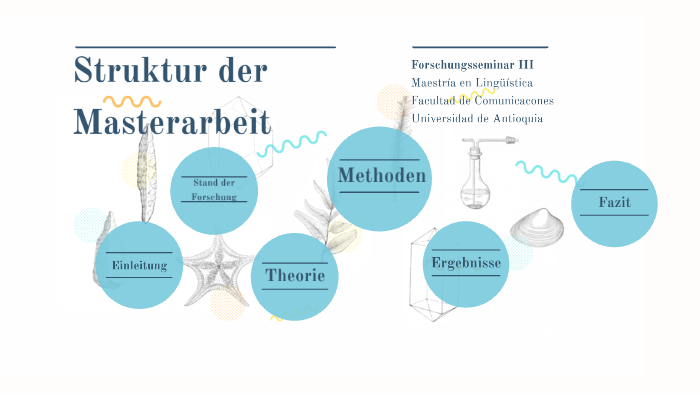 Struktur der Masterarbeit by Luisa Friederici on Prezi
