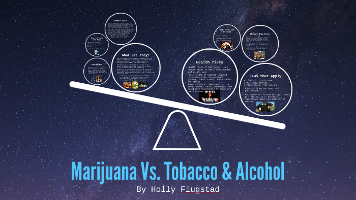 Marijuana Vs. Tobacco & Alcohol by Holly Flugstad on Prezi