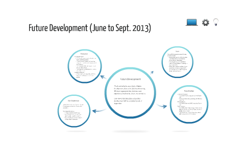 Future Development (June to Sept. 2012) by Mark Aherne on Prezi