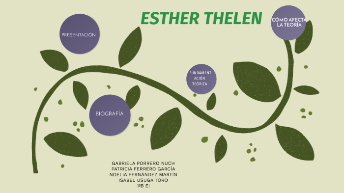 Esther Thelen by gabriela porrero nuche on Prezi